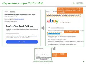 eBay輸出ビジネスの効率化に必須：eBay APIキー取得方法を画面付きで紹介